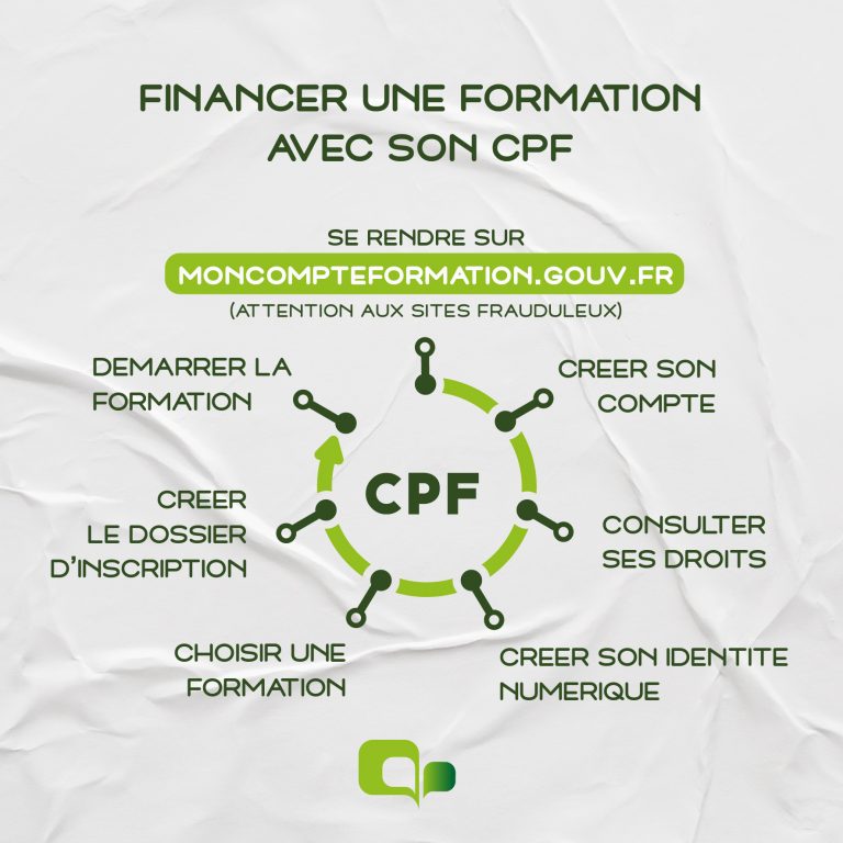 Comprendre comment fonctionne le CPF - Enthéor.com