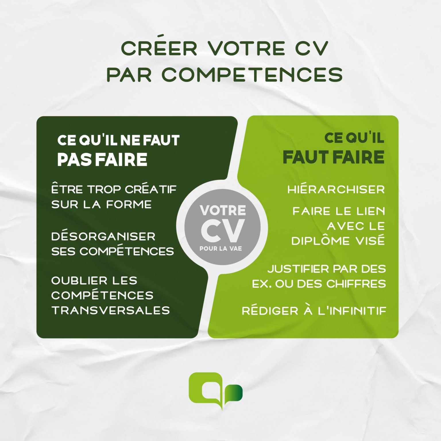 Organiser son CV en fonction de ses compétences - Enthéor.com